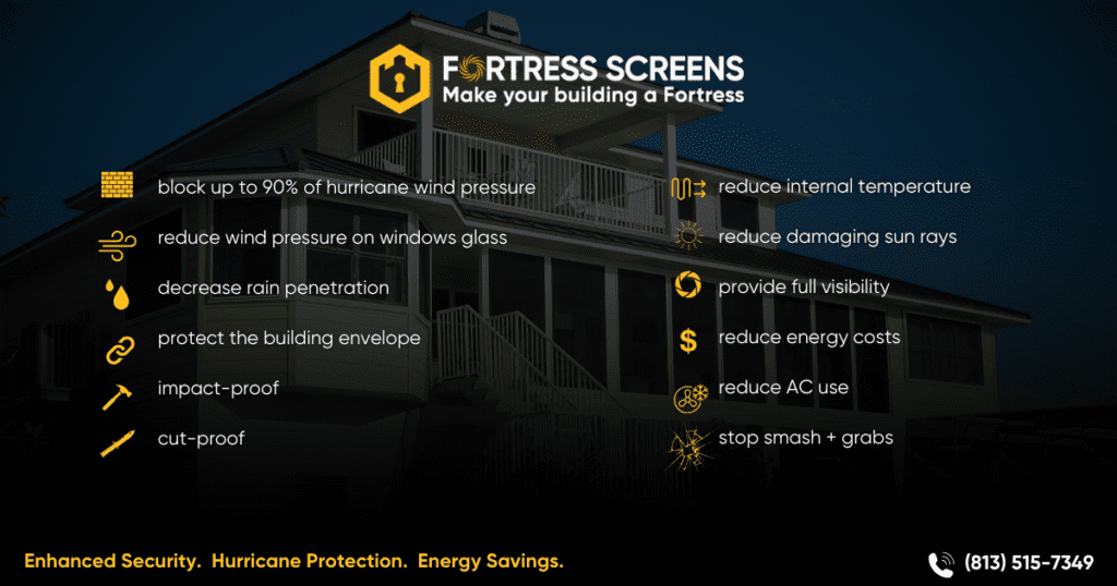 Hurricane Screens & Security Screens | Fortress Screens | Florida